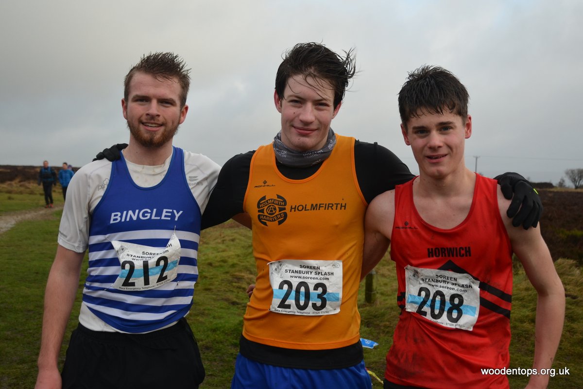 David Barnes’ Horwich RMI Harriers report round-up - 17th January 2019 ...